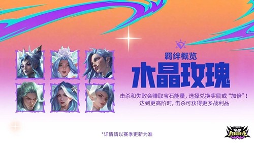 金铲铲之战s15阵容推荐 s15最强阵容搭配-7724游戏