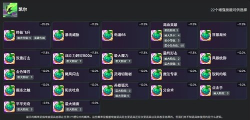 金铲铲之战s15果实强化效果 s15恶魔果实机制一览-7724游戏