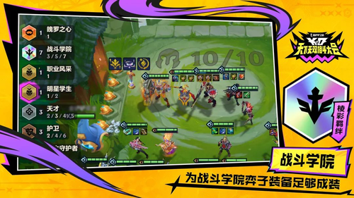 云顶之弈s15战斗学院棱彩条件 战斗学院羁绊棱彩条件一览-7724游戏