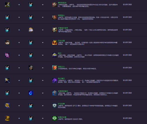 云顶之弈s15装备合成表—s15最新装备合成一览表-7724游戏