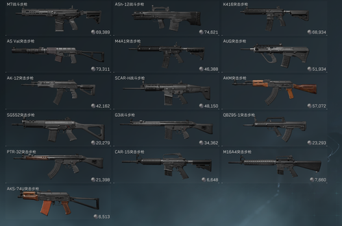 三角洲行动s6赛季MK47改装 MK47改枪码分享-7724游戏